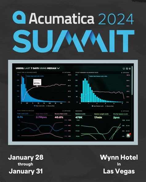 Celigo On Linkedin Celigo Ipaas Integration Automation Api Saas Cloud Data…