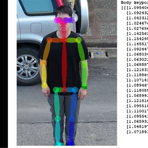 Schematic Diagram Of Openpose Node Output Download Scientific Diagram