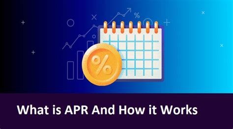 What Is APR And How It Works