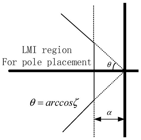 Coordinated Control Of Multiple Virtual Synchronous Generators In Mitigating Power Oscillation
