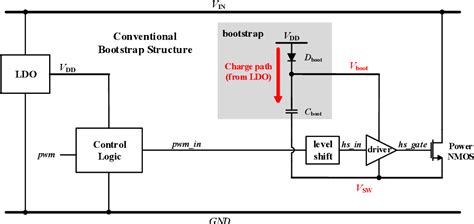 Figure 1 From A Bootstrap Structure Directly Charged By Bus Voltage With Threshold Based Digital