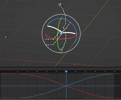 Erratic Interpolation In Blender Animation Blender Stack Exchange