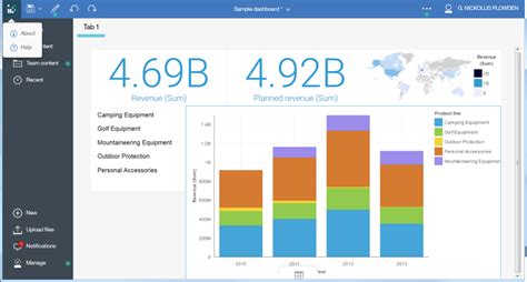Ibm Cognos Analytics Avis Prix And Alternatives Appvizer
