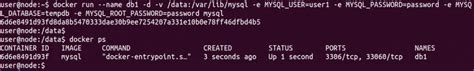 What Is Persistent Storage In Docker And How To Manage It Jhooq
