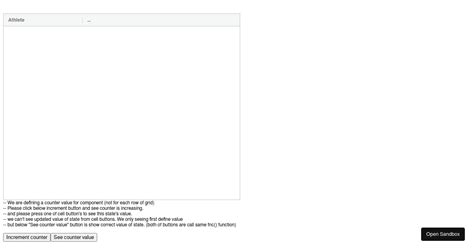 Ag Grid React Hooks Problem Forked Codesandbox