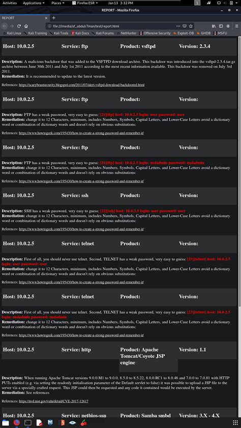 GitHub Abdulr Mann HackerEnv