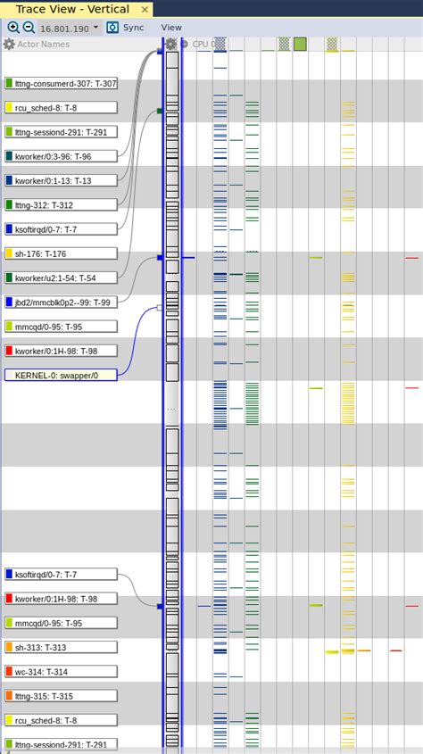 Embedded Linux Debugging Made Easier Embedded Computing Design
