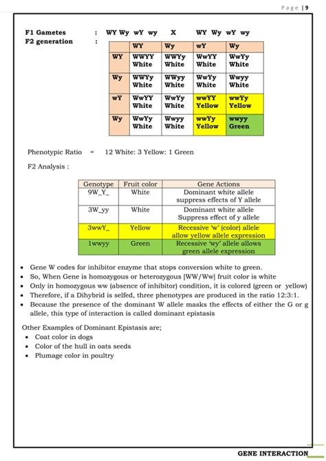 Gene Interaction Complementary Supplementary Dominant Epistasis