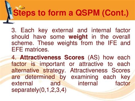 Qspm Matrix