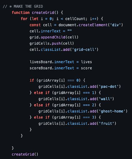 GitHub Evelinakireilyte Pacman PACMAN This Is My First Project From The General Assembly