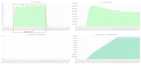 GitHub Tarampampam Error Pages Pretty Server S Error Pages In The Docker Image Git
