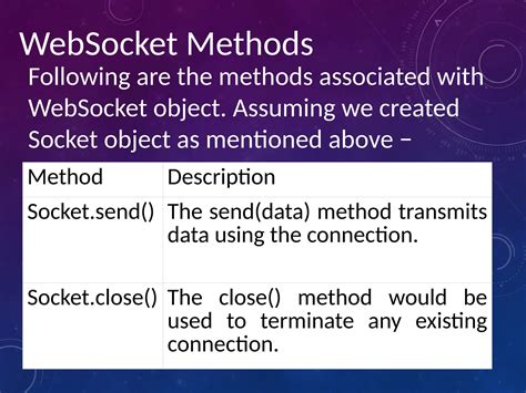 presentation in programming web sockets pptx