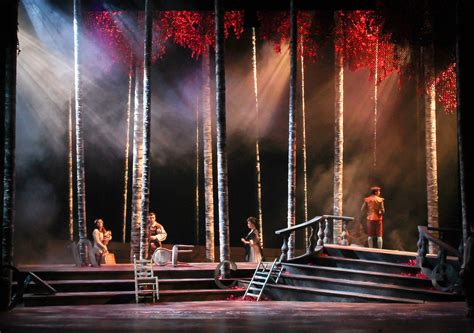 What Is Lighting Design In Theatre Printable Forms Free Online