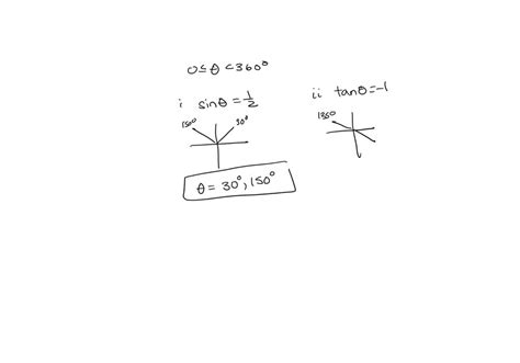solved find the values of theta lying between 0Â° and 360Â° when i