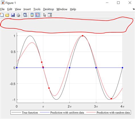 307 Best R Matlab Images On Pholder They Call It Technical Unemployment I Call It Free Holidays