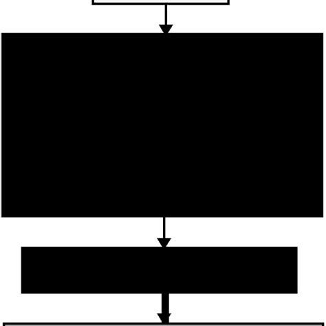 The Argument Mining Pipeline On Legal Text The Two Light Grey Parts