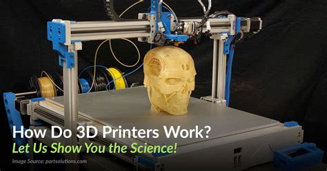 Ultimate Beginners Guide How Do 3D Printers Work 3d Printer 3d