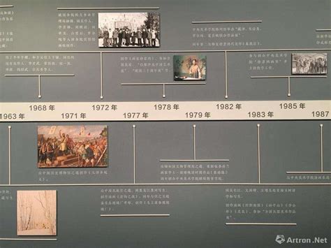 中国美术史时间轴 图库 五毛网