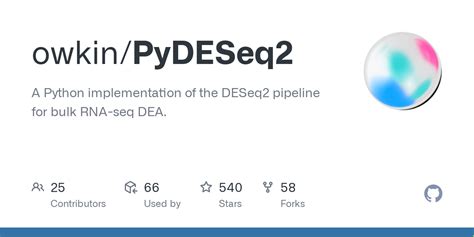 GitHub Owkin PyDESeq A Python Implementation Of The DESeq Pipeline