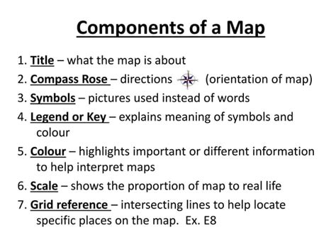 Components Of A Map Ppt
