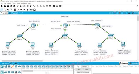 Belajar Packet Tracer 20 Konfigurasi Routing Static Dengan Tiga