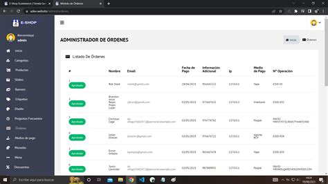 Laravel En Español Ecommerce Desarrollado En Laravel Y Mysql Cuenta Con 21 Módulos Cuenta
