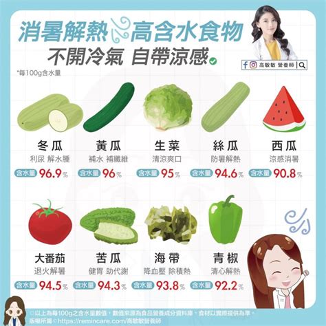 不開冷氣自帶涼感9補水食物消暑解熱夏天超適合 beanfun