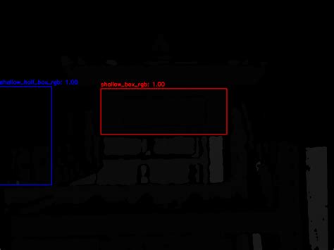 Mmdetection推理保存图片和预测标签脚本mmdetection 推理代码 Csdn博客