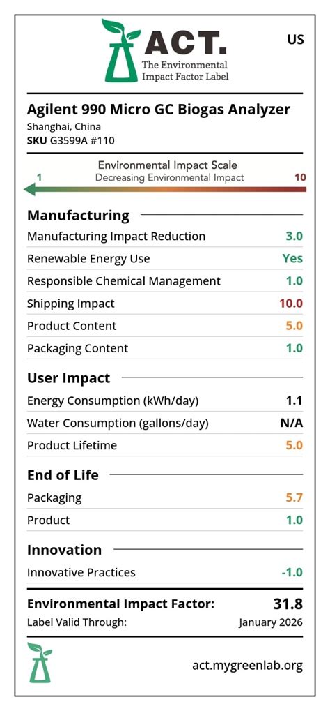 990 Micro Gc Biogas Analyzer Agilent Act Labeled Products