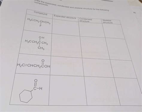 Draw The Expanded Condensed And Skeletal Structure For The Following