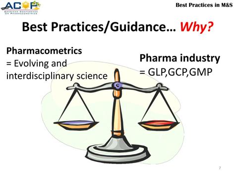 PPT Best Practices In Modeling And Simulation Why Do We Need Industry Example PowerPoint