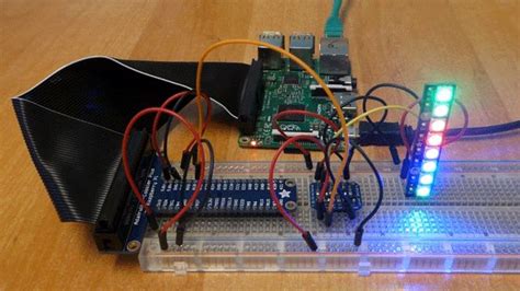 drive neopixels in docker on raspberry pi · docker pirates armed with