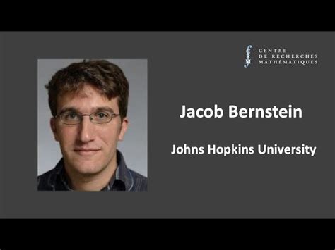 Free Video Complexity Of Submanifolds And Colding Minicozzi Entropy From Centre De Recherches