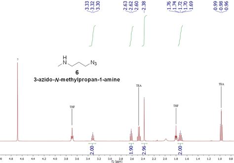 Figure S5 1 H Nmr Of 3 Azido N Methylpropan 1 Amine In Cdcl3 Note