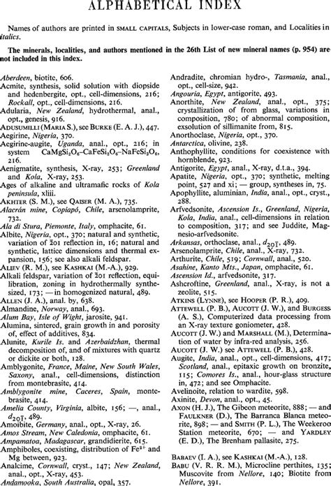 Alphabetical Index Mineralogical Magazine Cambridge Core