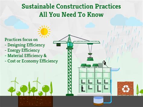 Sustainable Construction Practices All You Need To Know Greensutra®
