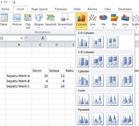Cara Membuat Grafik Di Excel Dengan Sub Data Hongkoong