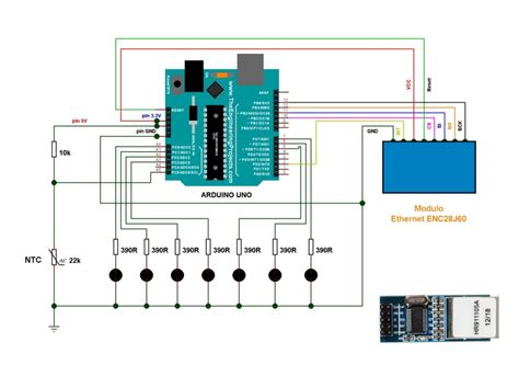 arduino controllo remoto con enc28j60 mariodenichilo