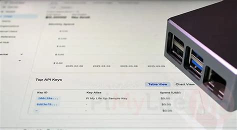 Convert A Raspberry Pi Into An Ai Proxy Piday Raspberrypi Raspberrypi Adafruit Industries