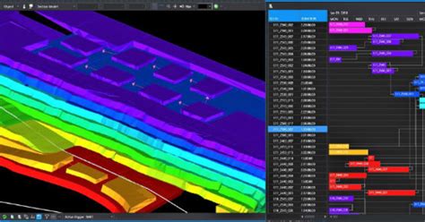 Intelligent Optimisation Approach For Strategic Scheduling Control Geoconnexion