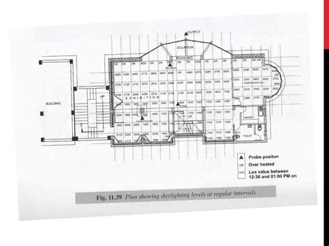 Climate Responsive Contemporary Architecture Pptx