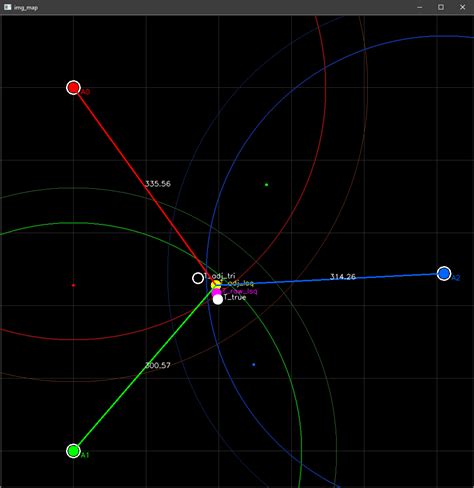 รีวิว Mauwbdw3000 With Stm32 At Command ทดสอบบอร์ด Uwb ด้วย