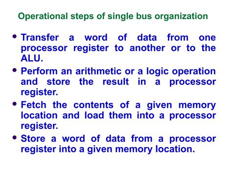 Computer Organisation And Architecture Ppt Operating Systems