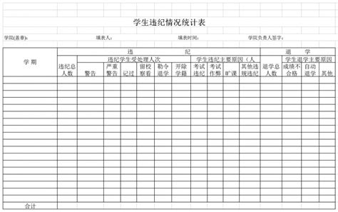 学院学生违纪情况统计表Excel模板 学院学生违纪情况统计表Excel模板下载 教育培训 其他 脚步网