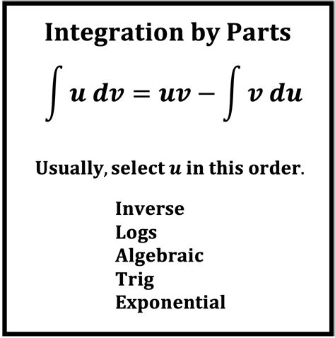 Integration By Parts