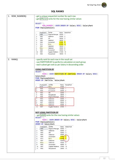 Sql Cheat Sheet Reference