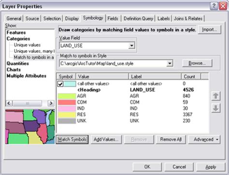 ArcGIS Desktop Help Symbols And Styles