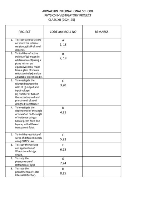 Investigatory Project Pdf Capacitor Capacitance