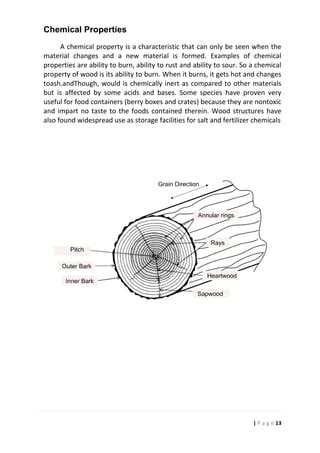Timber Classification And Properties PDF