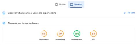WordPress Jetpack Plugin Review Pricing Pros And Cons Crocoblock